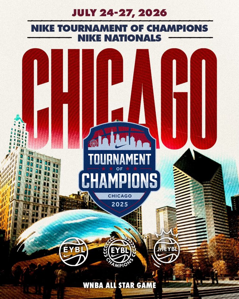 Schedule and Results | Tournament of Champions